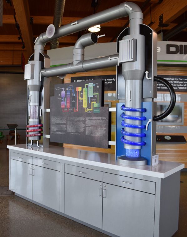 3D Haber Process Demonstration - Exhibit Farm: The Leader in ...