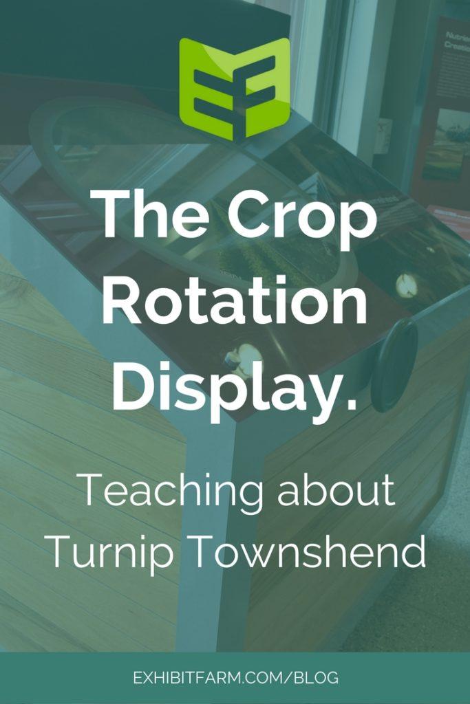 The Crop Rotation Display: Teaching about Turnip Townshend - Exhibit Farm: The Leader in ...