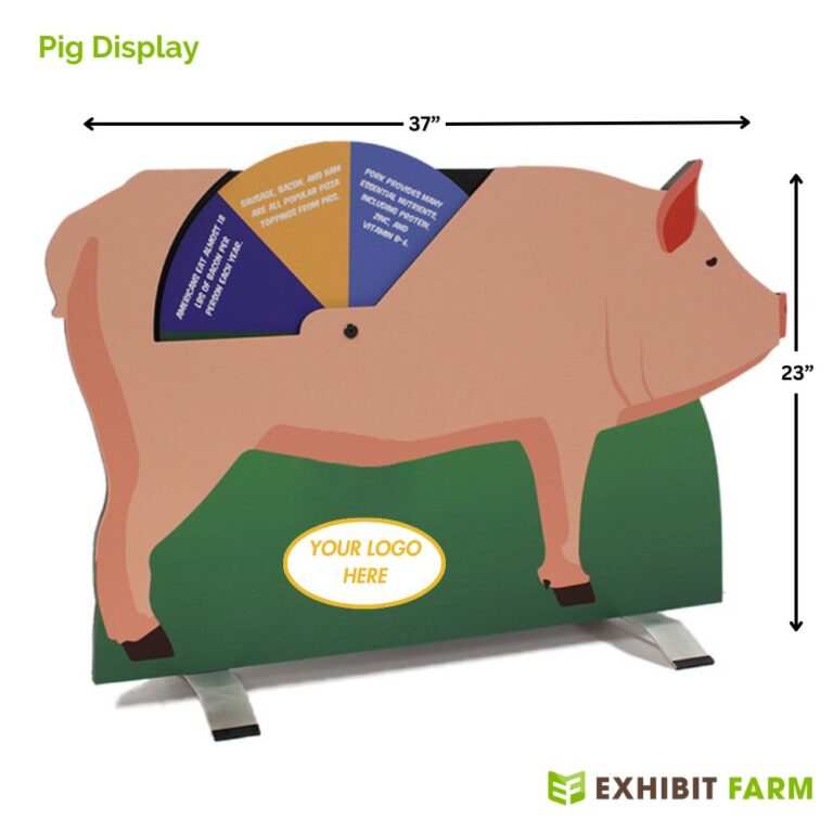 Soil Science Displays - Exhibit Farm: The Leader in Agricultural ...
