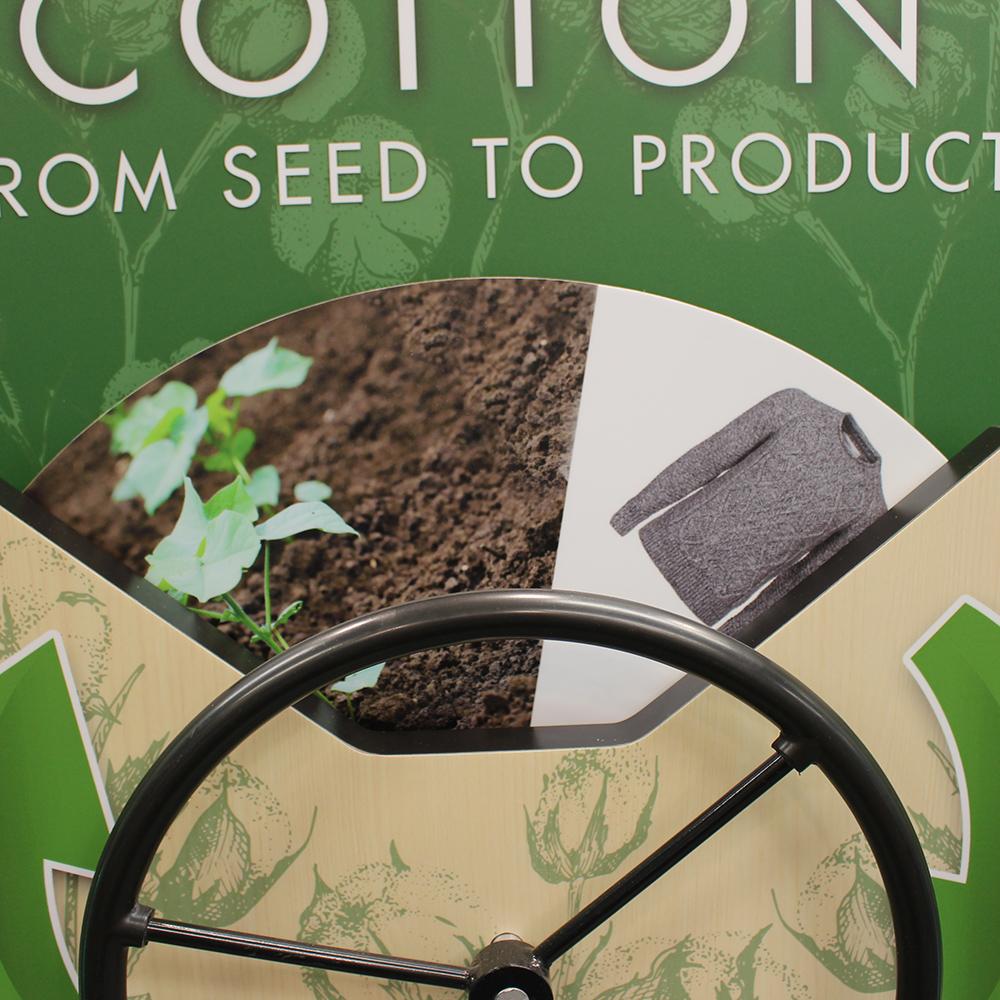 Cotton Life Cycle Display - Exhibit Farm: The Leader in Agricultural ...