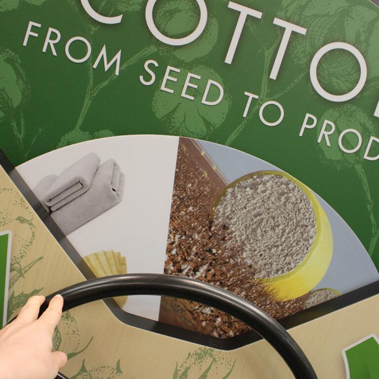 Weaving Together Some Facts: Educational Displays about Cotton ...