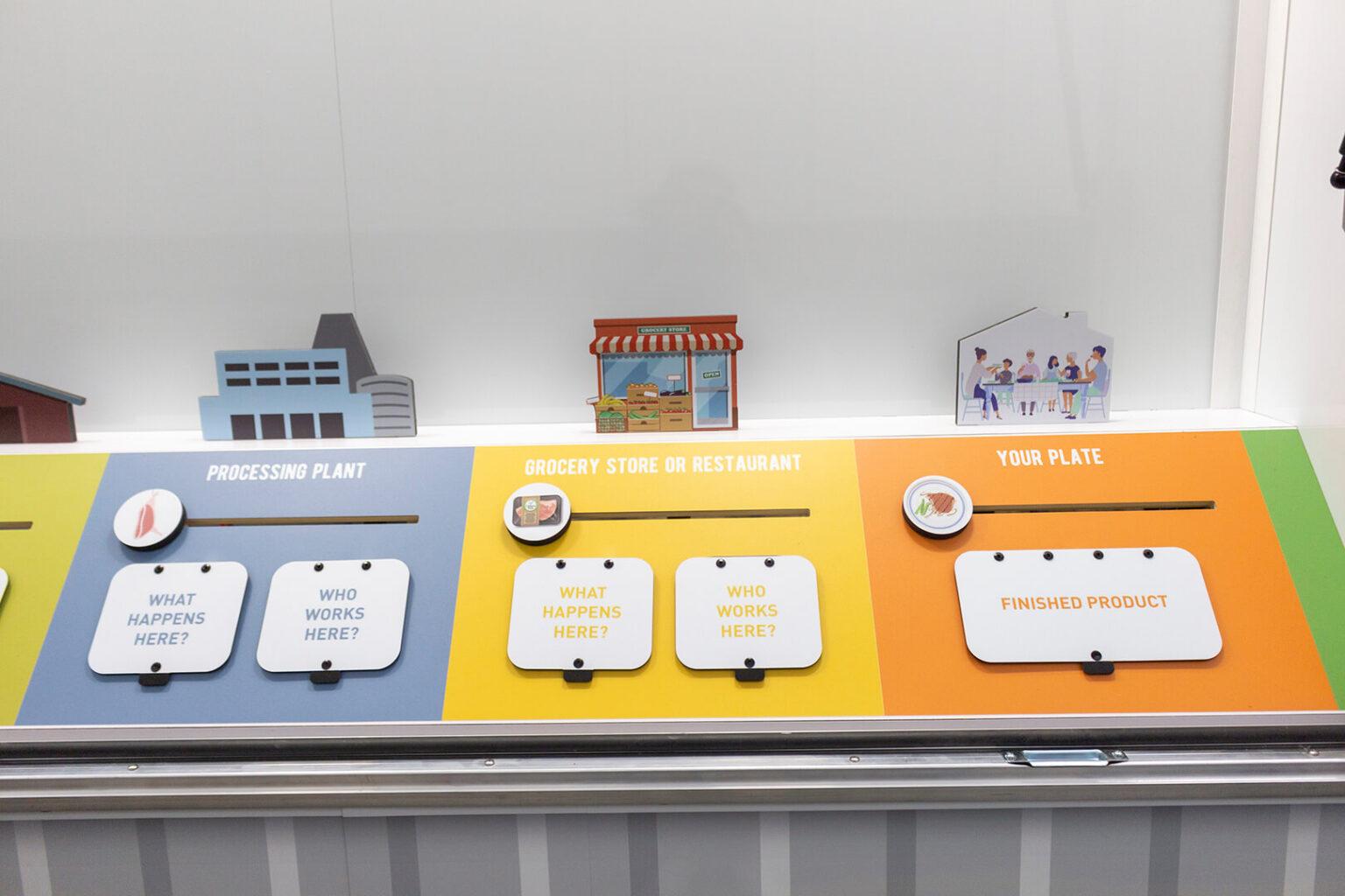 Home - Exhibit Farm: The Leader in Agricultural Exhibits and Displays