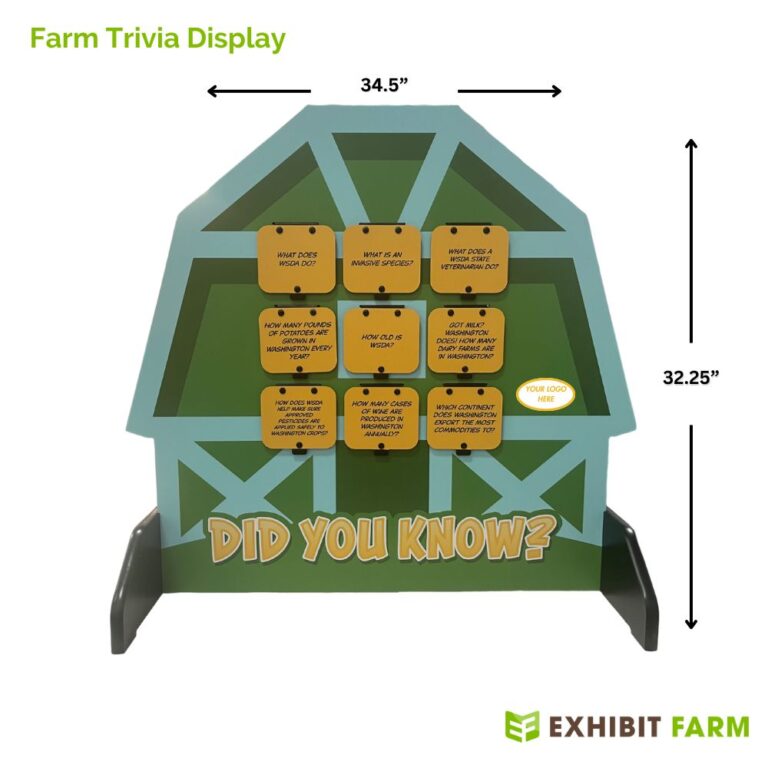 Getting to Know GMOs: A Standup Display - Exhibit Farm: The Leader in ...