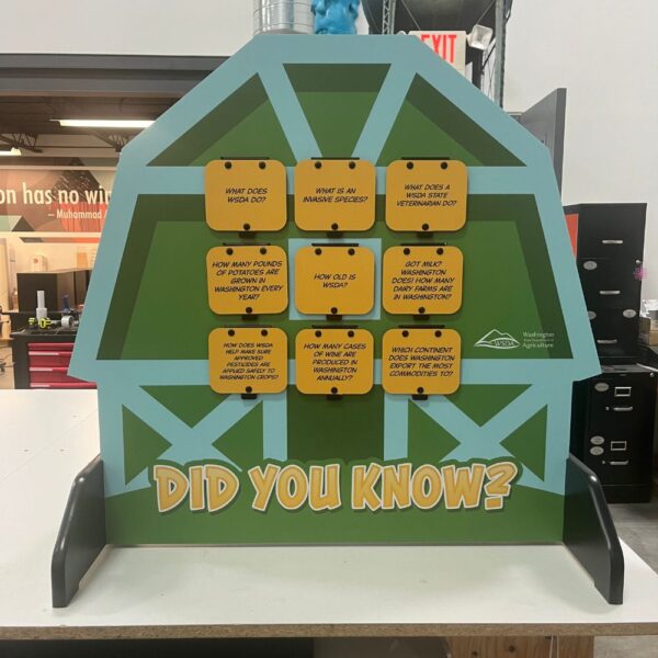 Farm Trivia Display - Exhibit Farm: The Leader in Agricultural Exhibits ...