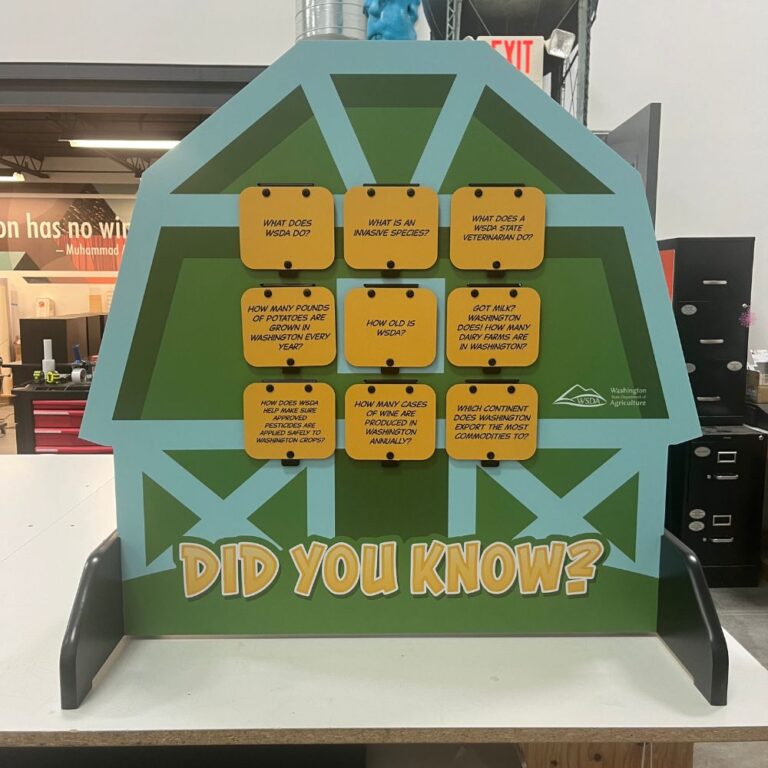 Farm Trivia Display - Exhibit Farm: The Leader in Agricultural Exhibits ...