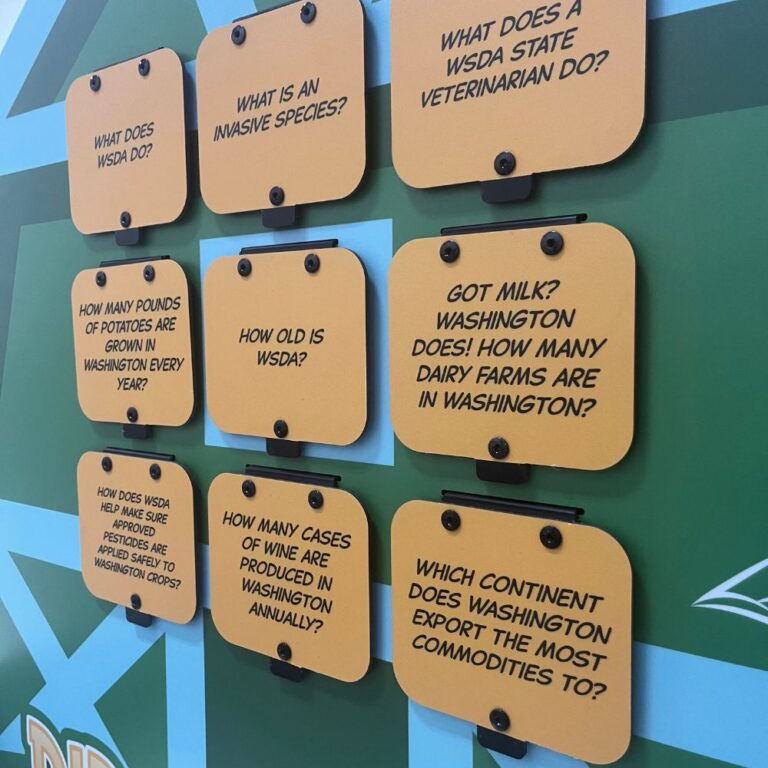 Farm Trivia Display - Exhibit Farm: The Leader in Agricultural Exhibits ...