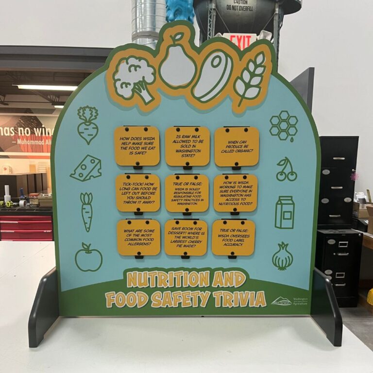 Nutrition and Food Safety Display - Exhibit Farm: The Leader in ...