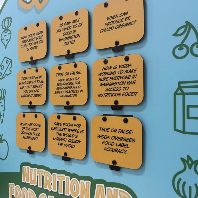 Nutrition and Food Safety Display - Exhibit Farm: The Leader in ...