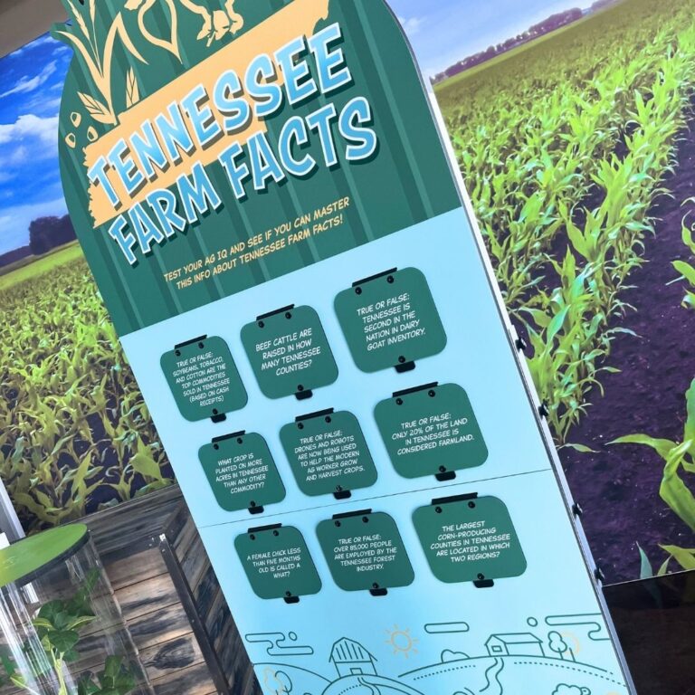 Farm Facts Floor Display - Exhibit Farm: The Leader in Agricultural ...