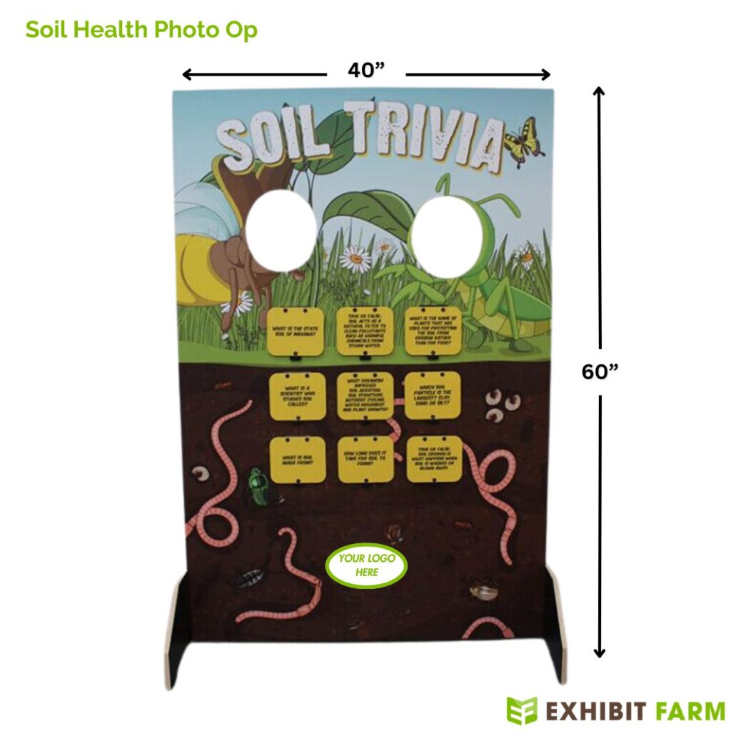 The Dirt on Soil: Teaching Nutrient Management - Exhibit Farm: The ...